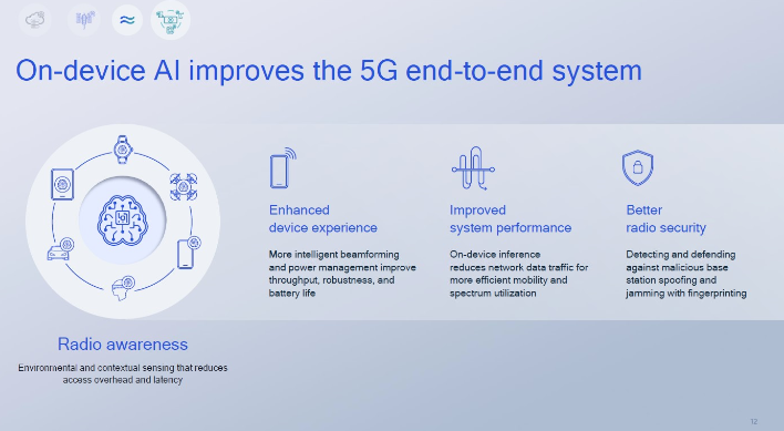 Part 2: AI Impact on Wireless Networks and Wireless Consumers