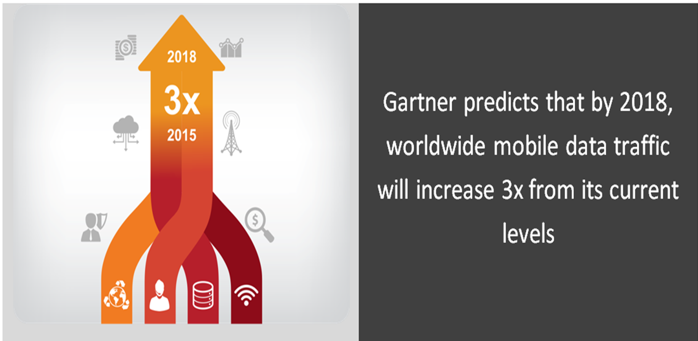 Data is the Next Currency