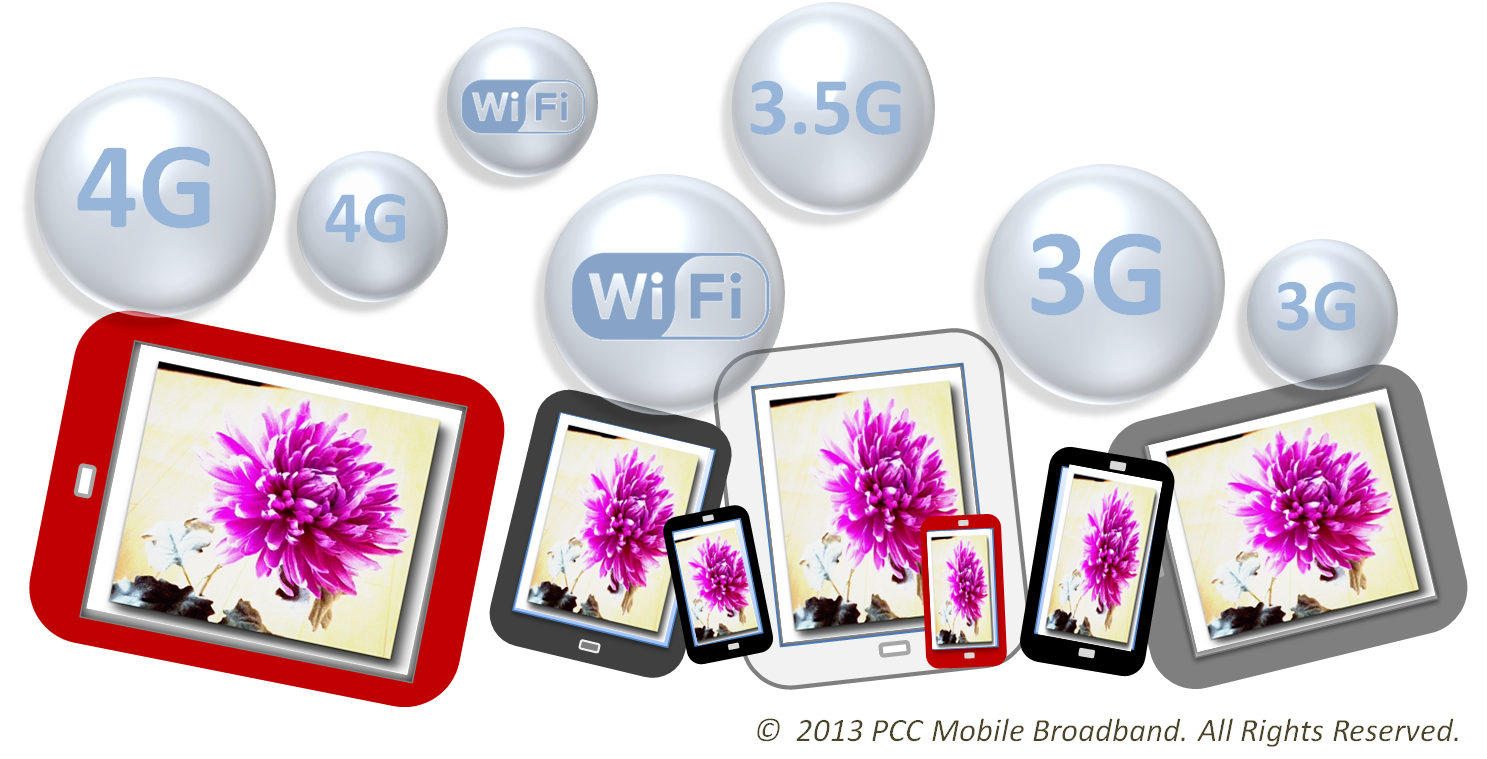 Mobile Operators and Digital Services: How Big Data Perfects the Equation