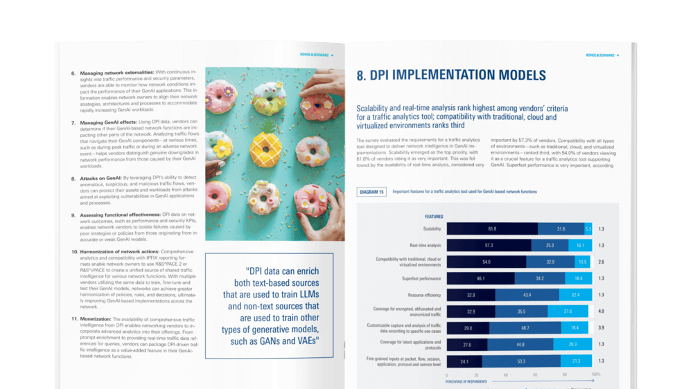 Tm Forum Validates Autonomous Network Levels Accelerates Ai Driven Telecom Innovation