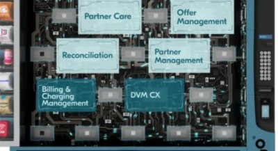 IBM Reveals Details for Enterprise-Scale AI Telum II Processor & Spyre ...