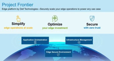 Dell's 'Project Frontier' to Securely Scale Edge Applications ...