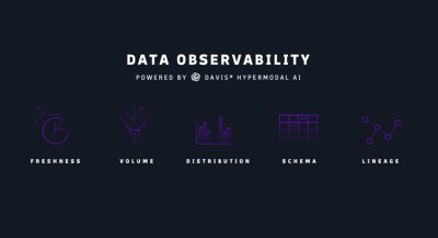 Dynatrace Brings AI to Dynatrace® Data Observability via Davis® AI Engine