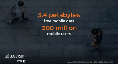 10 Mobile Operators in Emerging Markets Deploy Upstream's Ad-funded ...