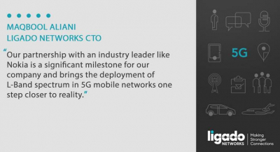 Nokia to Develop 5G Base Stations for Ligado’s L-Band Spectrum