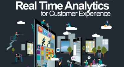 Telecom Infographics