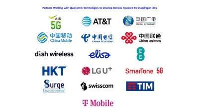 Qualcomm Fuels Worldwide Expansion of 5G RedCap with Snapdragon X35 5G ...