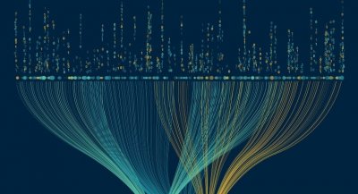 Commerzbank, DT Develop Fully Automated Supply Chains with Integrated ...