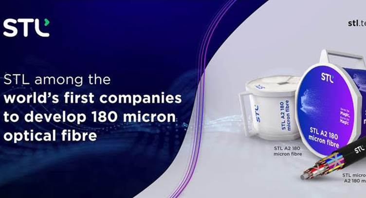 STL Launches its Slimmest 180 Micron Optical Fibre