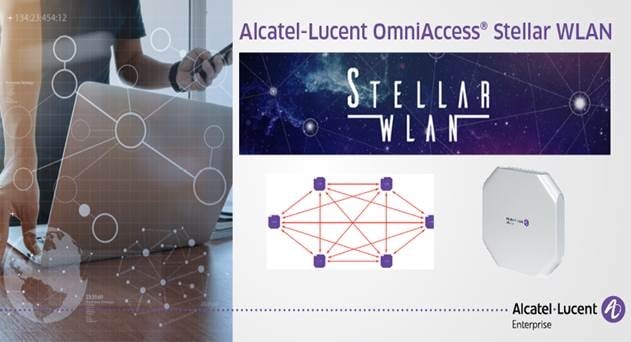 ALU Enterprise Expands Mobile Campus Portfolio with New APs, Edge Switches and Network Mgt