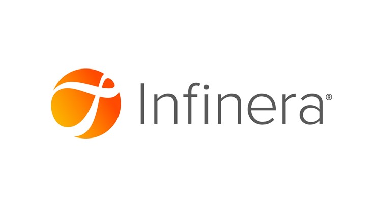 Infinera's GX Series Unveils Next-Gen Multi-Haul Optical Line System (OLS)