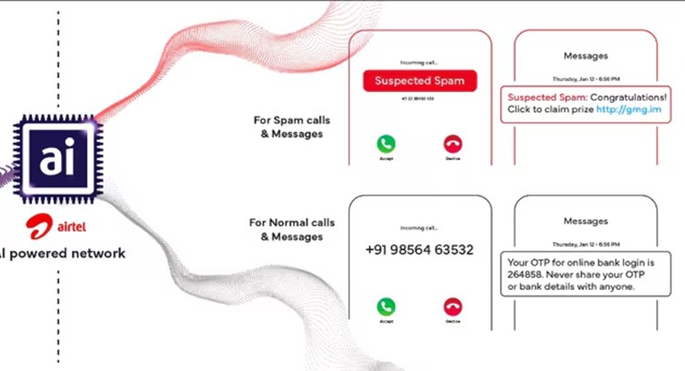 Bharti Airtel Launches India’s First AI-Powered Spam Detection Solution