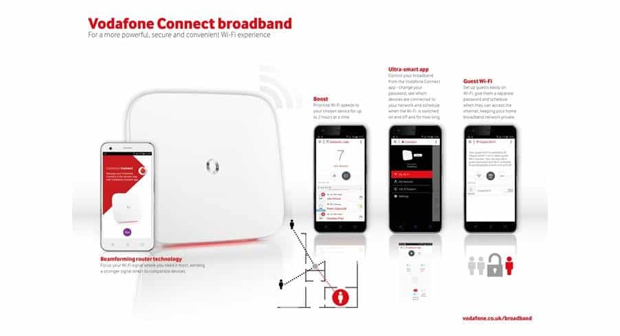 Vodafone UK Announces Nationwide Rollout of Home Broadband ...
