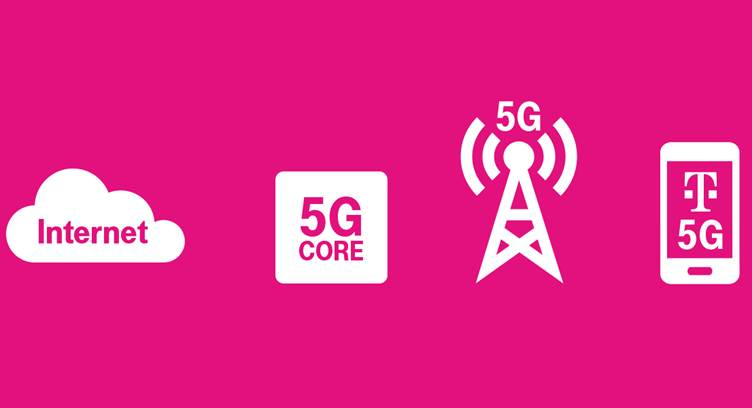 T-Mobile Claims 5 World's First Milestones for SA 5G with Cisco ...