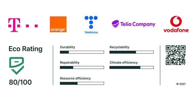 Europe's Eco Rating Scheme Set to Roll Out Globally