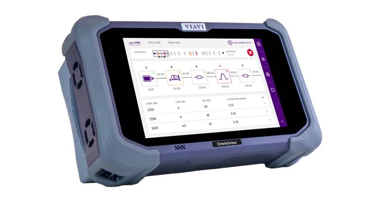 Viavi Expands to 400G Transport Testing