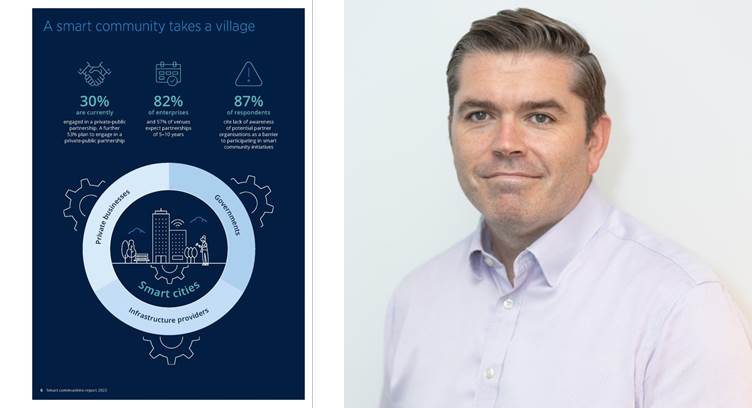 BAI's Research Reveals Strong Industry Support for Smart Communities