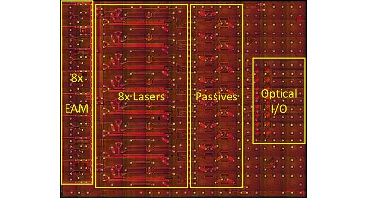 OpenLight Unveils First 800G Silicon Photonics for Datacom Applications
