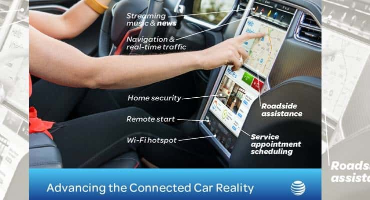 'Connected Home' in the 'Connected Car' - AT&T Integrates Digital Life ...