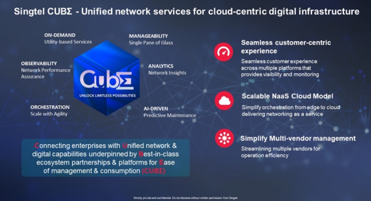 Singtel Unveils Unified Suite of Network Solutions & Services