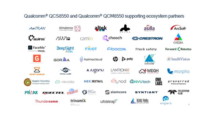 Qualcomm Unveils New IoT Solutions to Enable Advancement of Next-gen ...