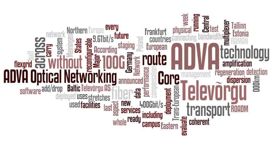 ADVA 100G Core Technology Supports ADVA 100G Core Technology